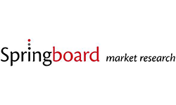 Springboard Market Research | Directories | Sourcebook Listing
